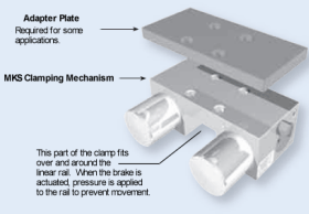 15mm rail clamp, pneu. release, 236 lb. max hold | Automation 4 Less